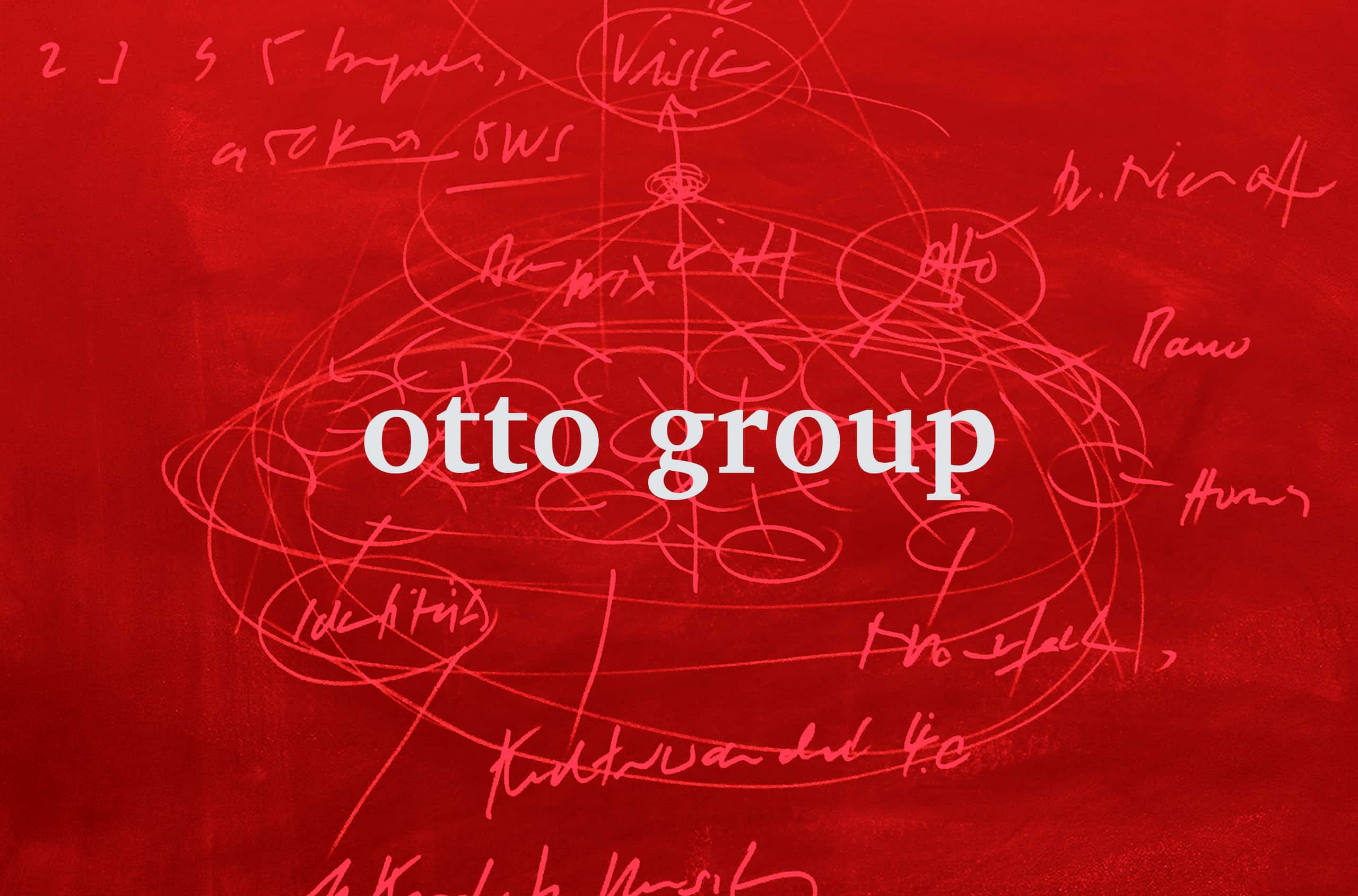 Leitbild der otto group